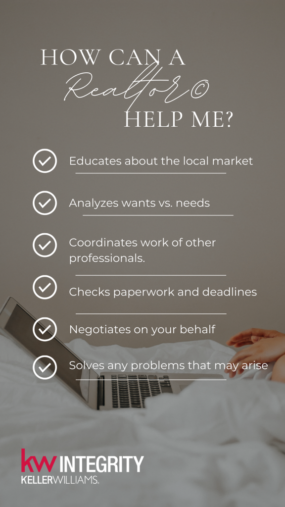 Buying · Keller Williams Integrity - Keller Williams Integrity